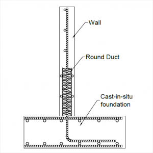 3 Ways To Connect Precast Concrete Wall To Foundation Effortlessly ...