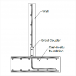 3 Ways To Connect Precast Concrete Wall To Foundation | MOMENT