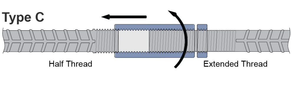 Moment® JoinTec Rebar Coupler | Steel Coupler | Moment